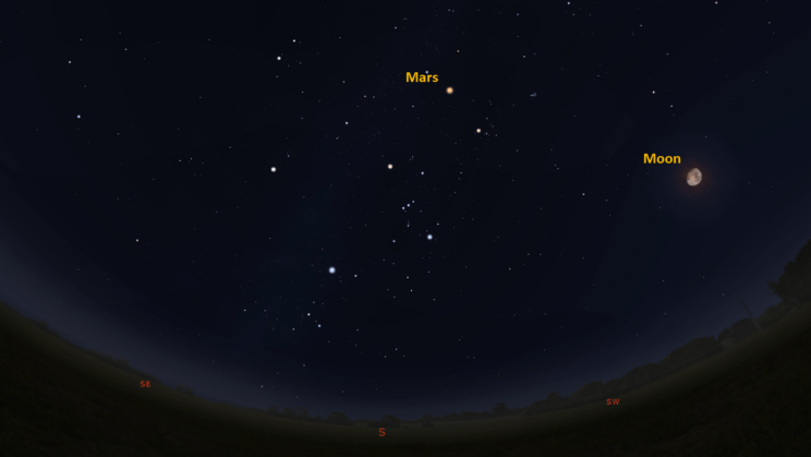 Night Sky Update: December 2 - December 10, 2022 - Saint Louis Science ...