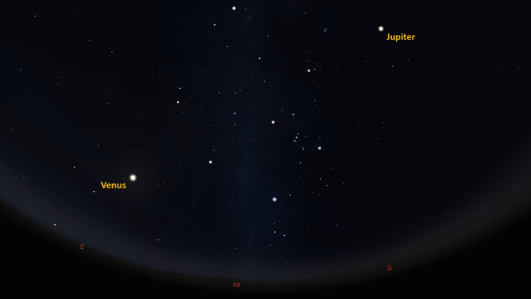 Tonight Planets Visible From Arizona