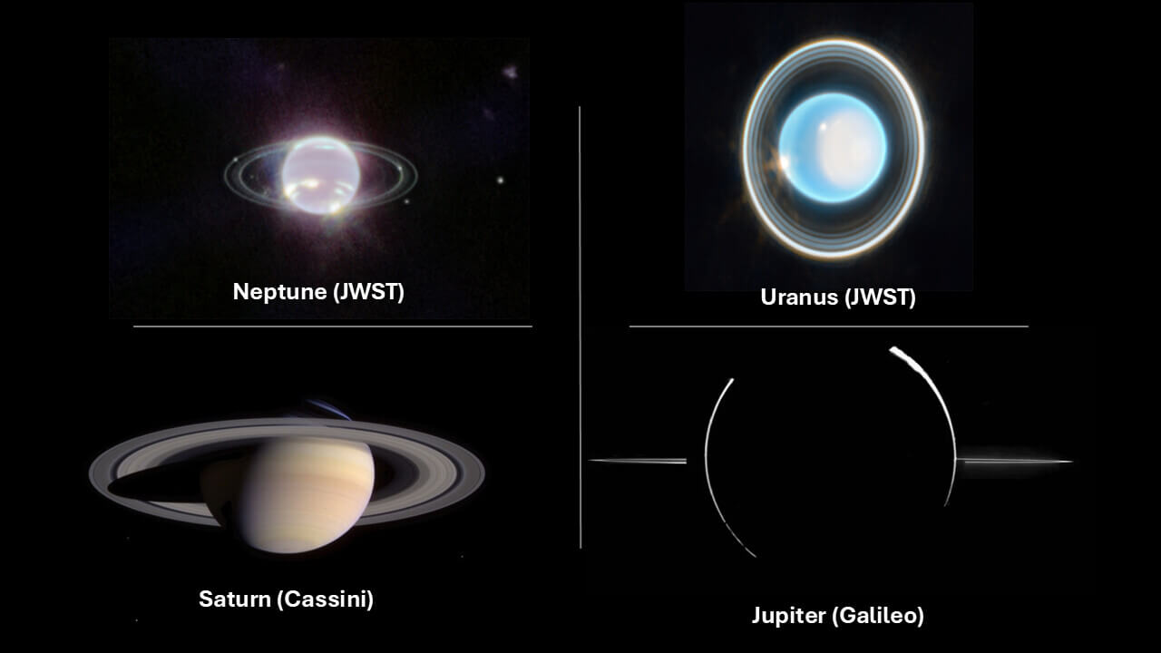 The Planet With Most Rings In The Solar System
