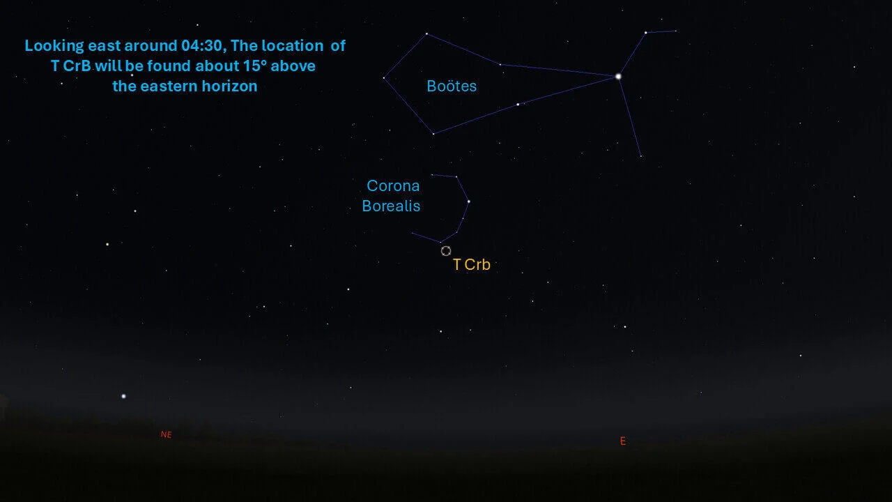 Night Sky Update: December 16-25, 2025 – Saint Louis Science Center